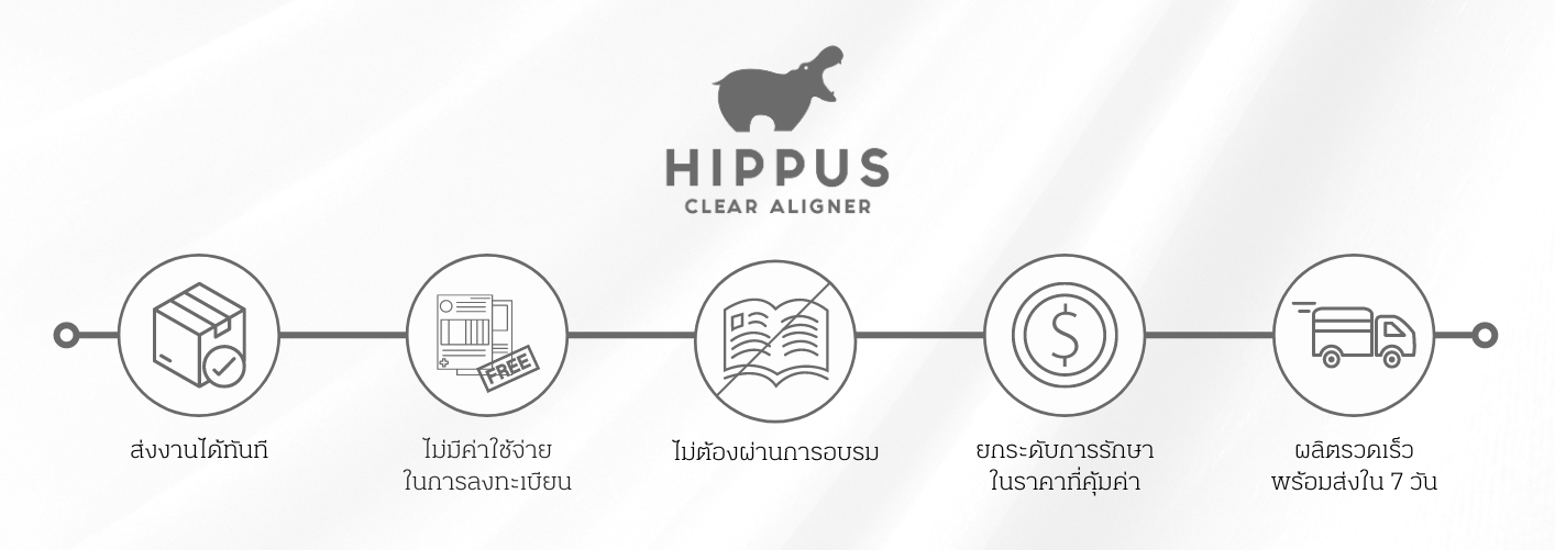Hippus Account - Hippus Clear Aligner